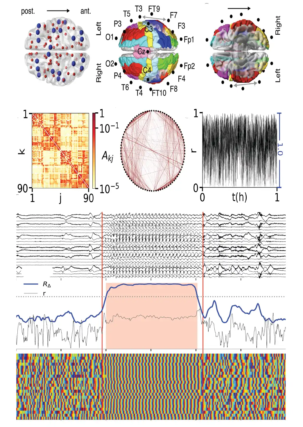 Moritz Gerster | Research