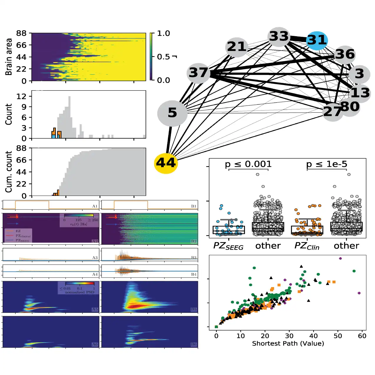 Moritz Gerster | Research
